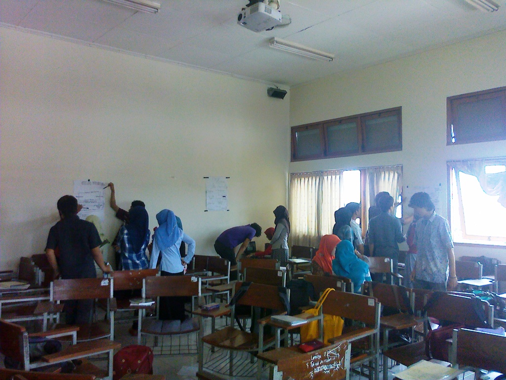 Gallery Work Ekologi Pendidikan Biologi FKIP UAD